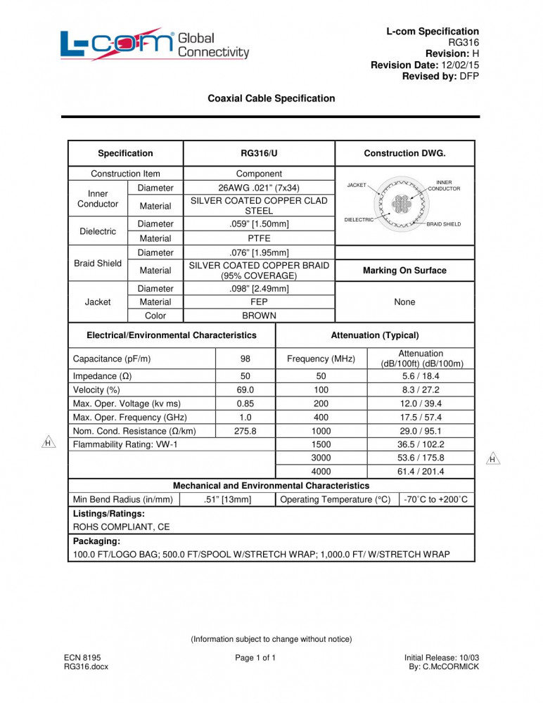 L-com RG316/U coaxial cable specification document