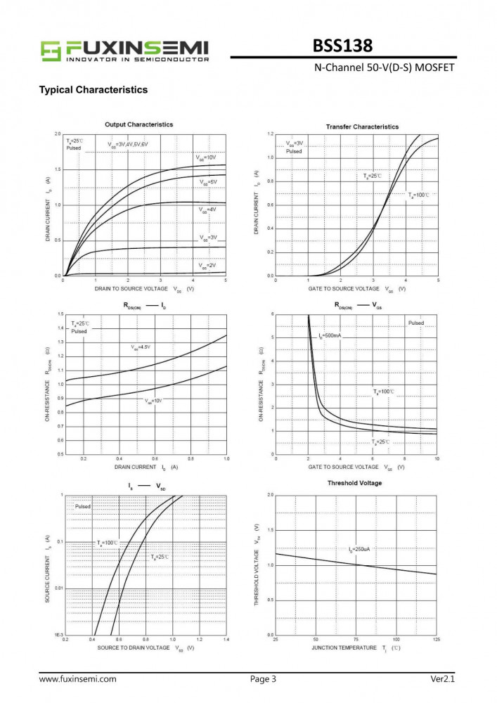 FUXINSEMI BSS138 datasheet page 3