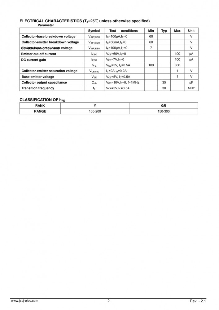KTC2026 datasheet page 2