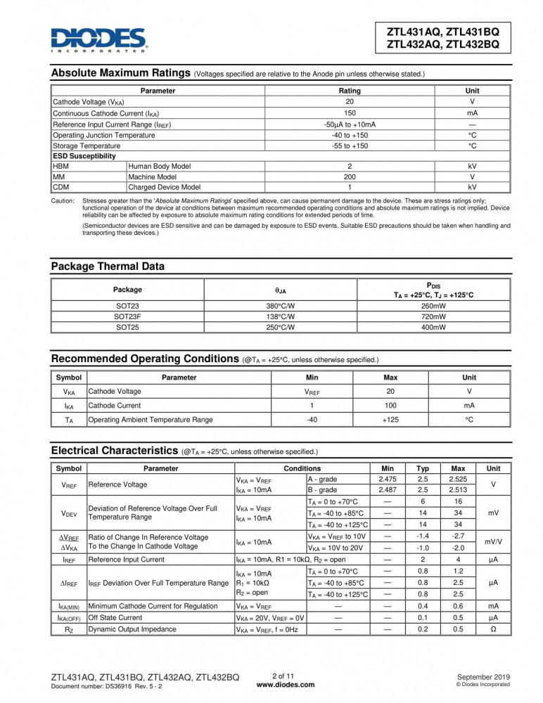 ZTL431BQE5TA datasheet page 2