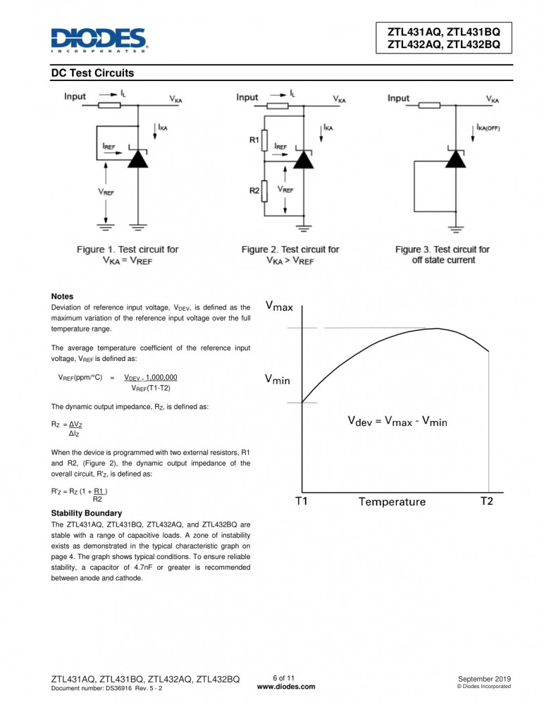 ZTL431BQE5TA datasheet page 6