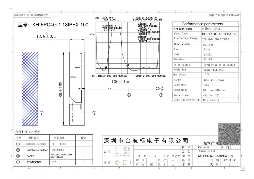 KH-FPC4G-1.13IPEX-100 technical drawing