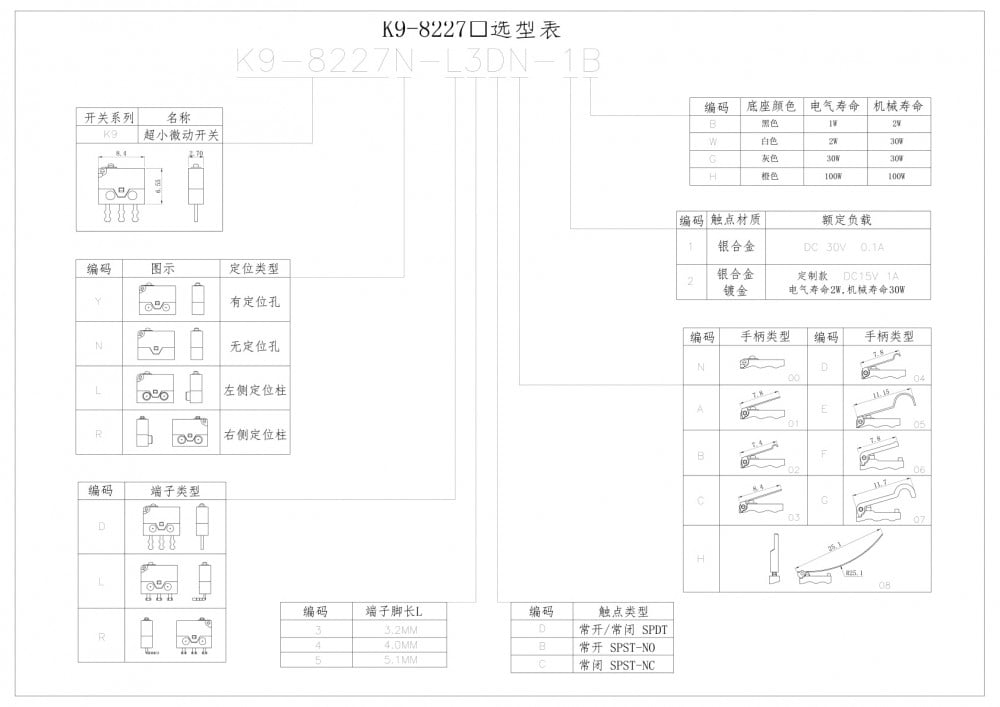 K9-8227 series selection table