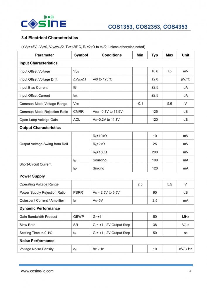 COS2353SR datasheet page 4
