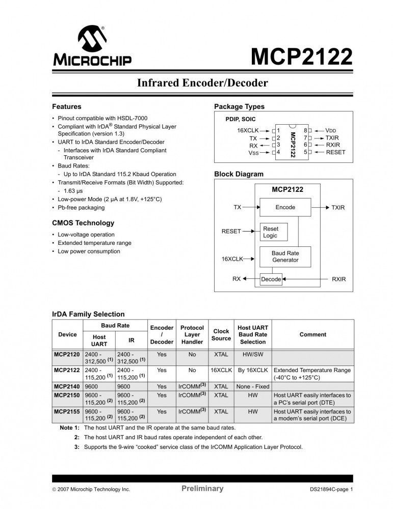MCP2122 datasheet page 1