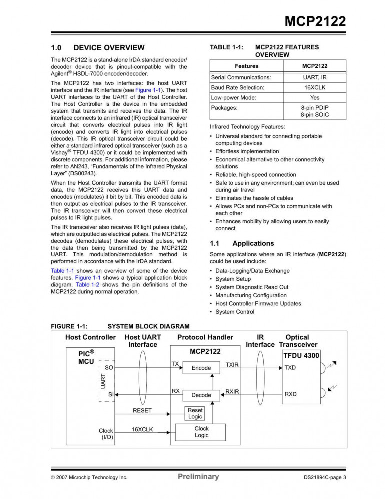 MCP2122 datasheet page 3