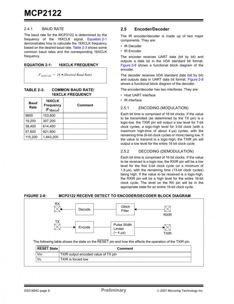 MCP2122 datasheet page 8