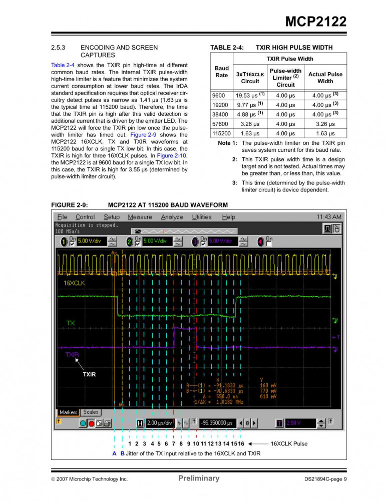 MCP2122 datasheet page 9