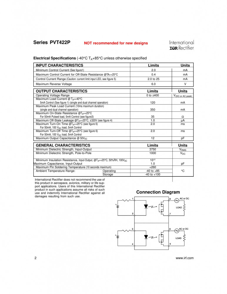PVT422P datasheet page 2