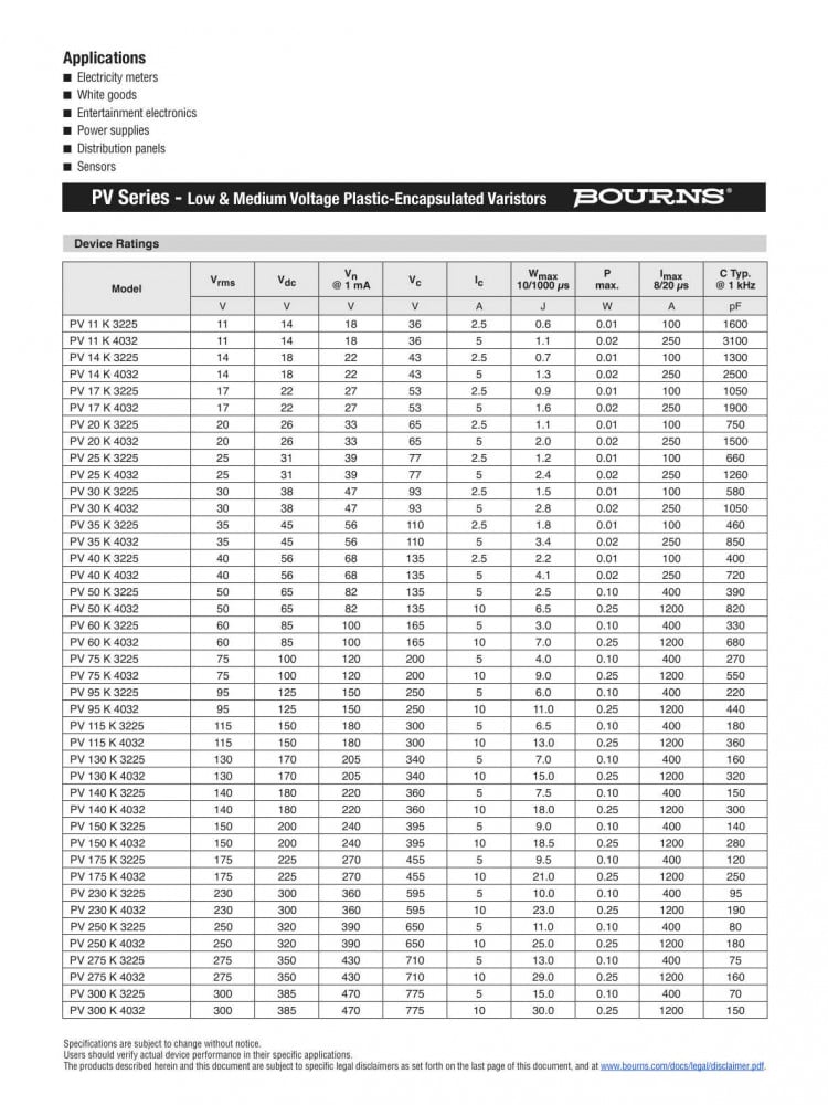 BOURNS PV Series datasheet page 2
