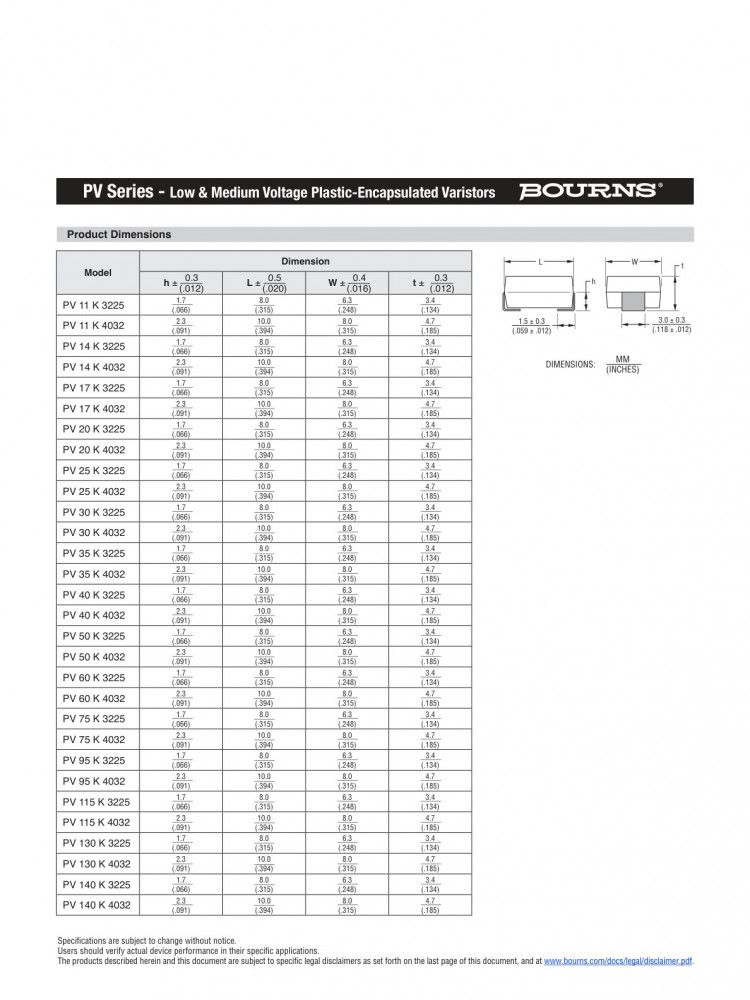 BOURNS PV Series datasheet page 3