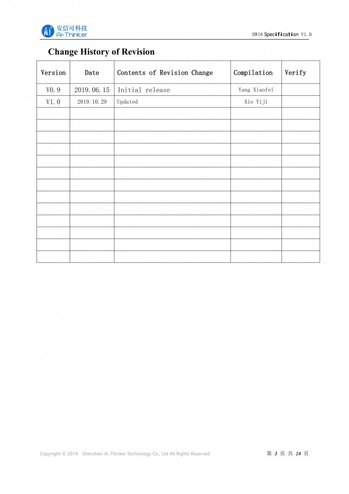 BW16 datasheet page 3