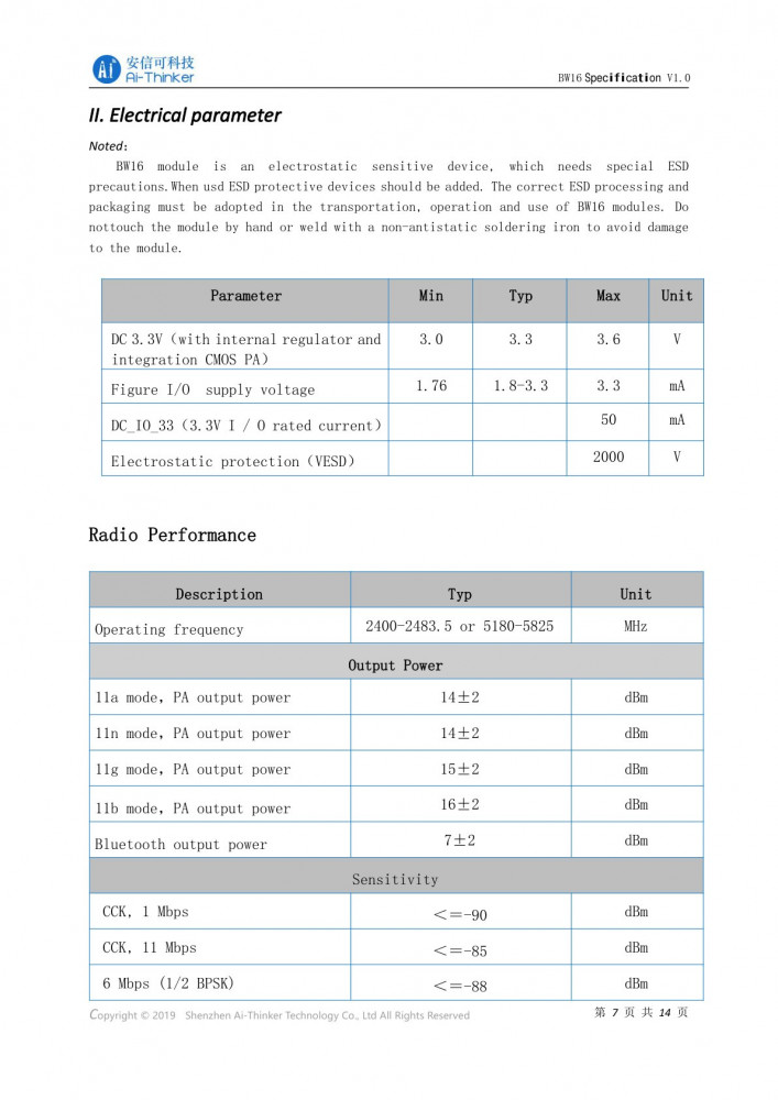BW16 datasheet page 7