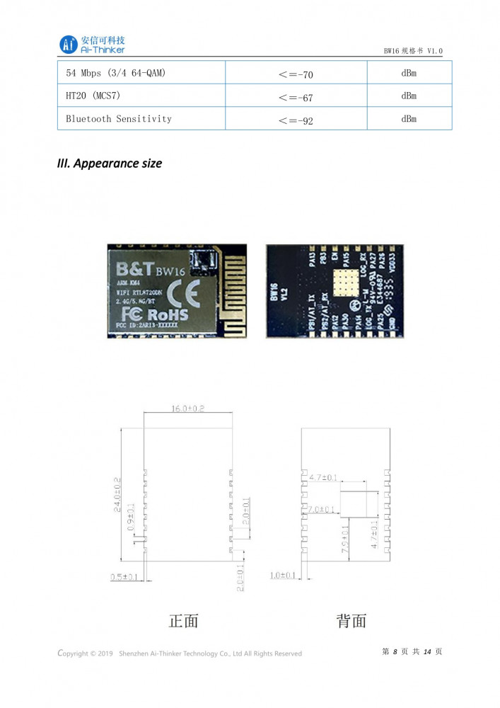 BW16 datasheet page 8