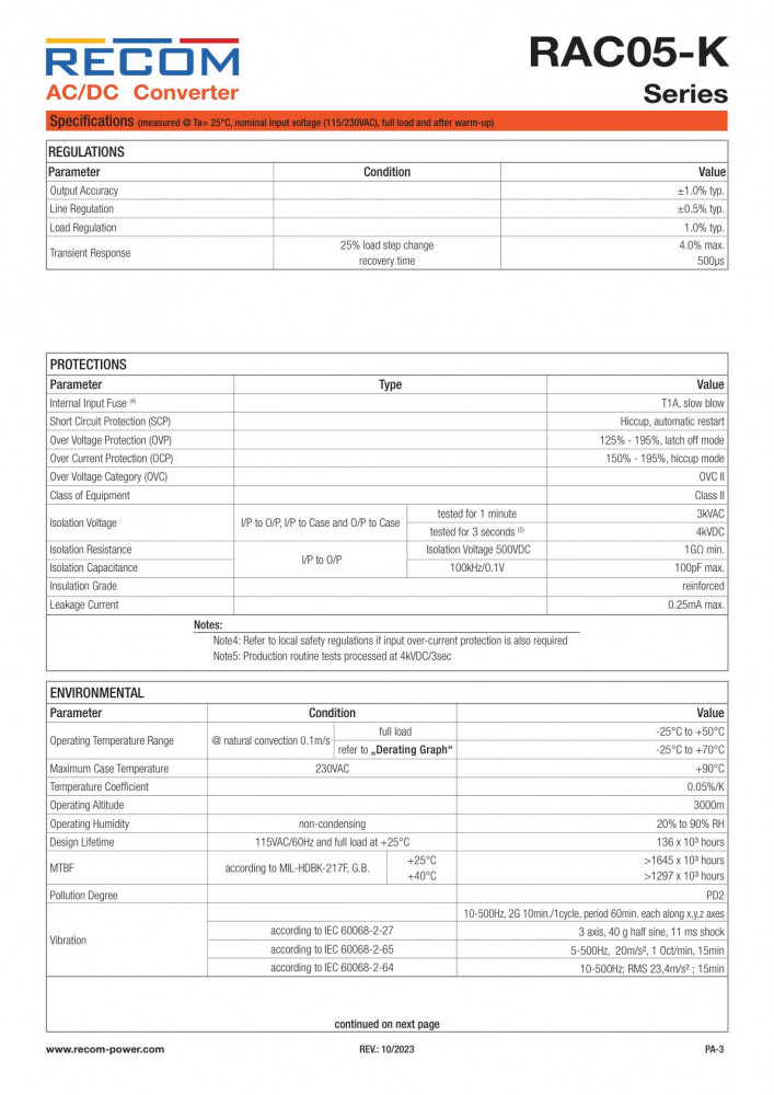 RAC05-K datasheet page 3
