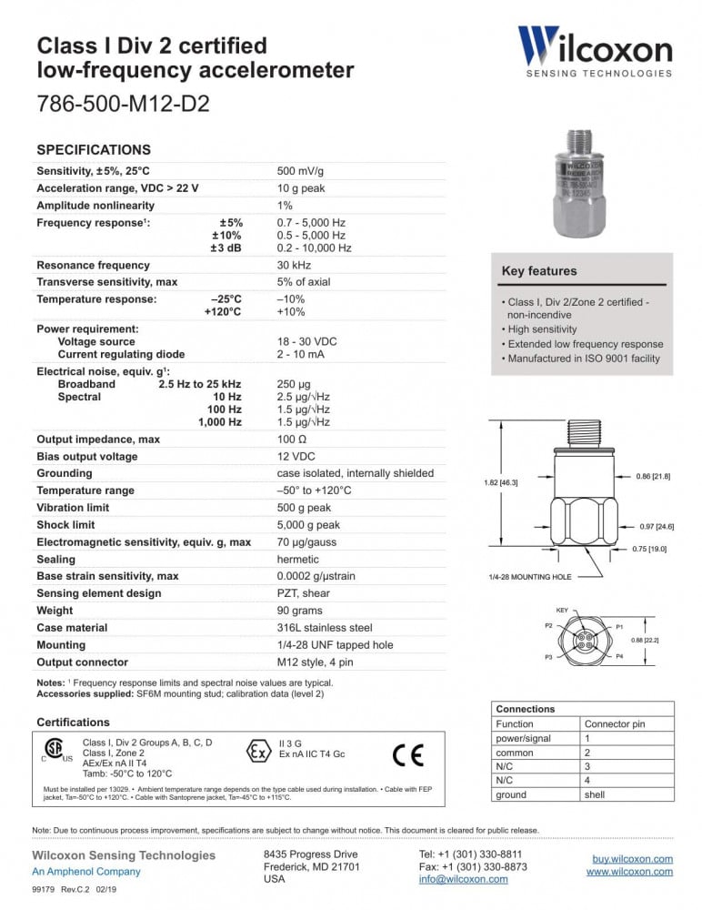 Amphenol 786-500-M12-D2 technical document preview