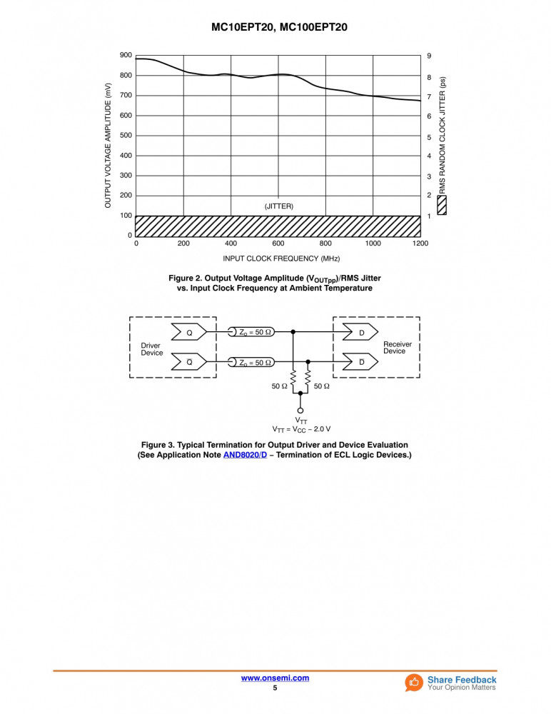 MC100EPT20 technical document, page 5