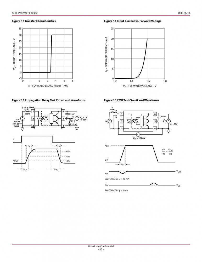 ACPL-P302-500E datasheet page 10