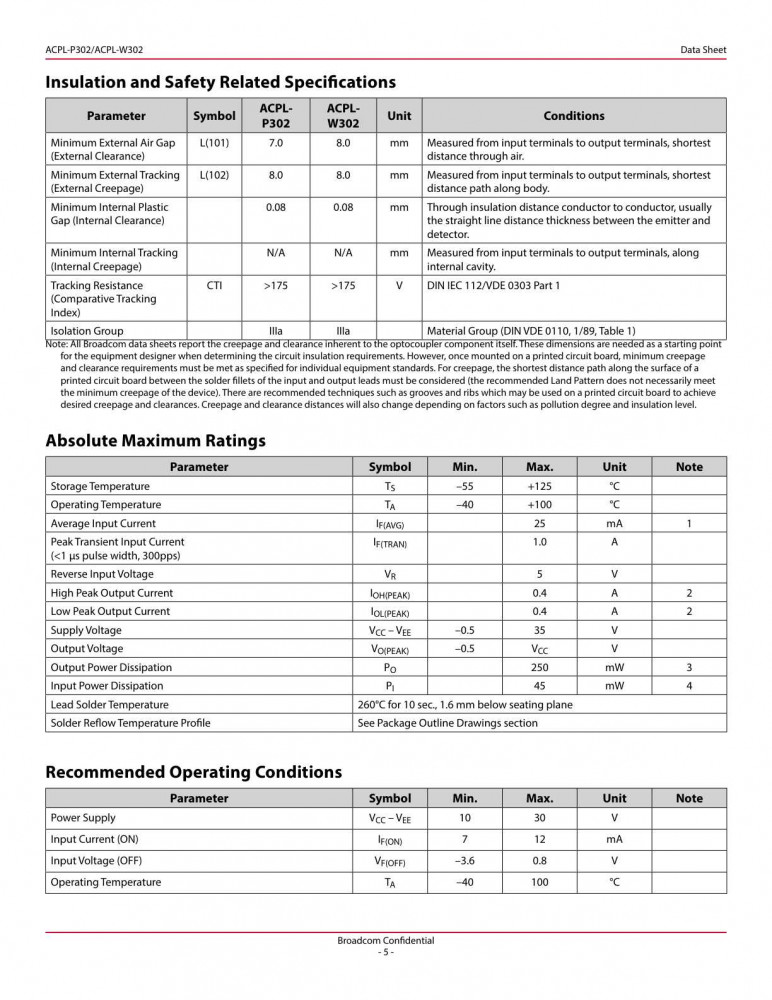ACPL-P302-500E datasheet page 5