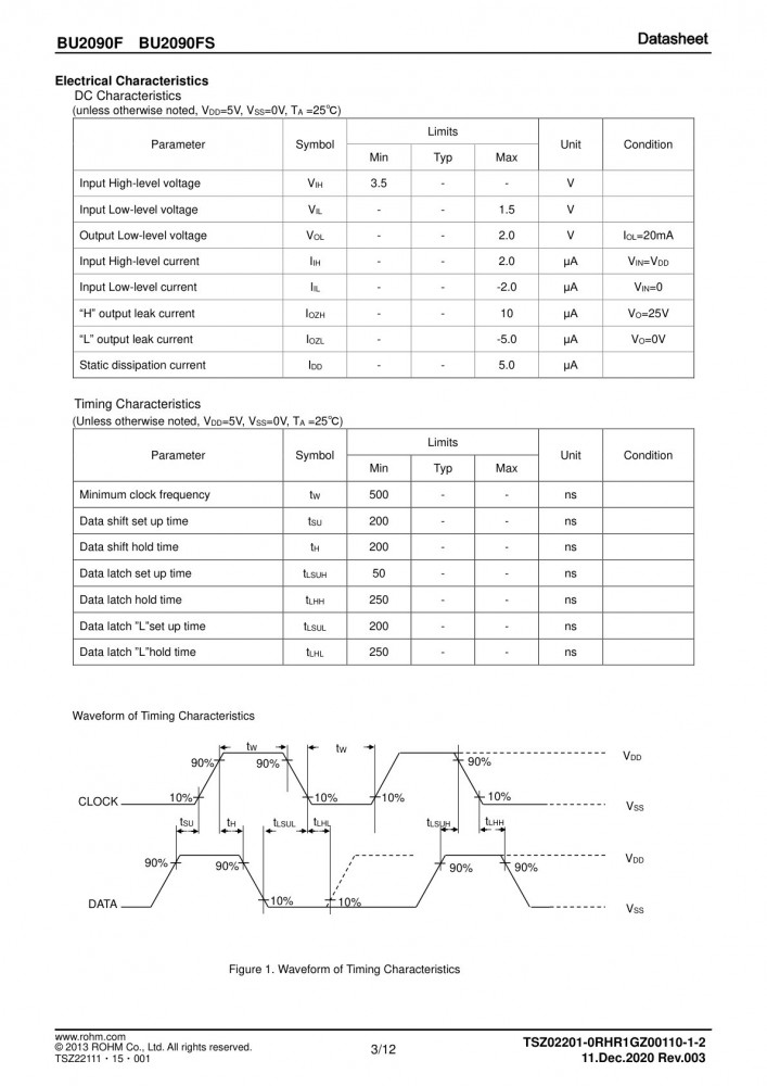 BU2090FS-E2 datasheet page 3