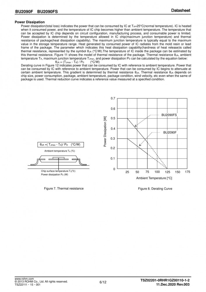 BU2090FS-E2 datasheet page 6