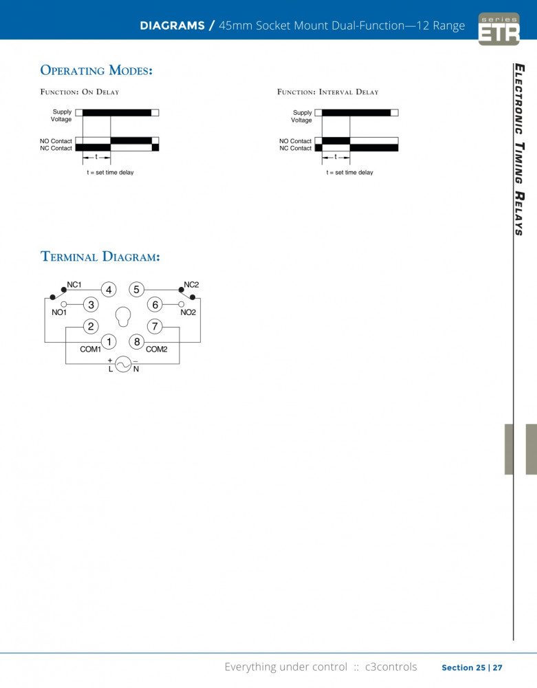 ETR-S45DEI-30H-2CMV1 product documentation visual