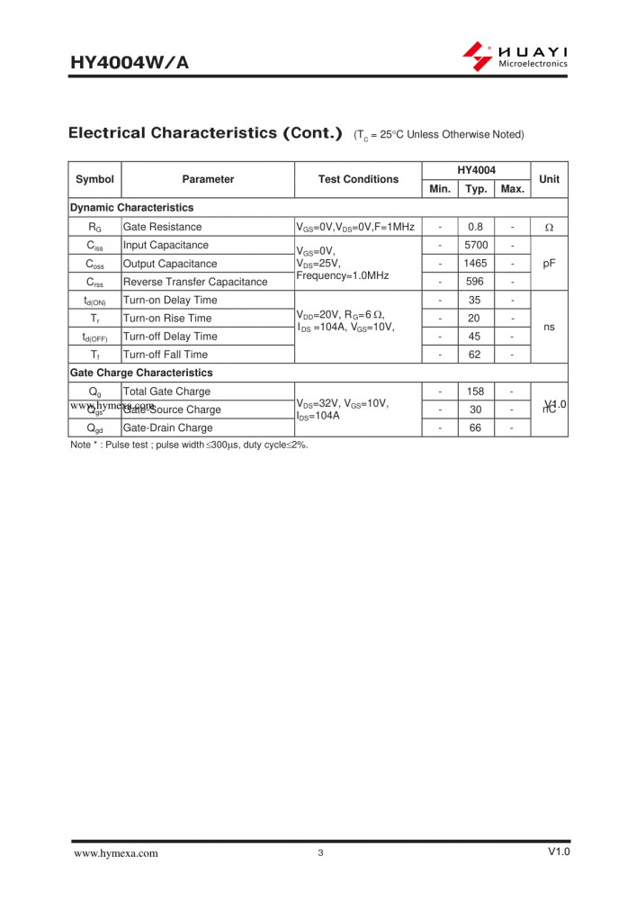 HY4004A datasheet page 3