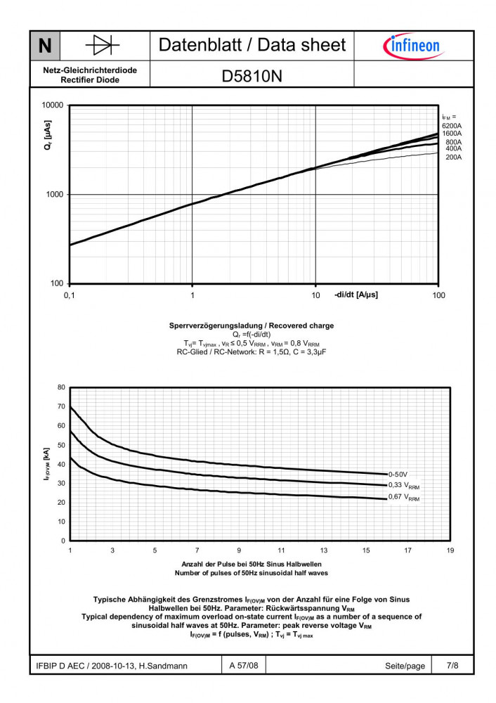 D5810N datasheet page 7