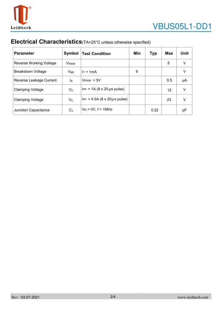 VBUS05L1-DD1 electrical characteristics