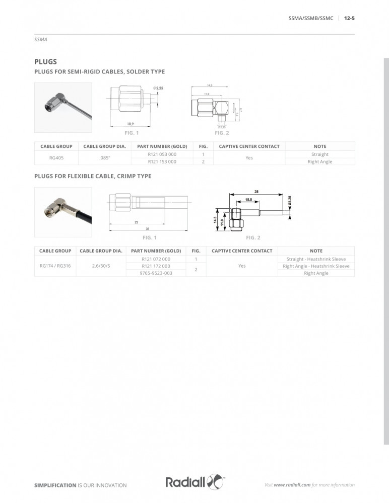 Radiall SSMB technical document page 5