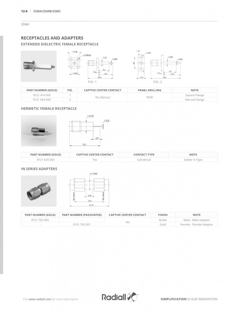 Radiall SSMB technical document page 6