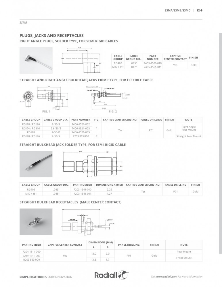 Radiall SSMB technical document page 9