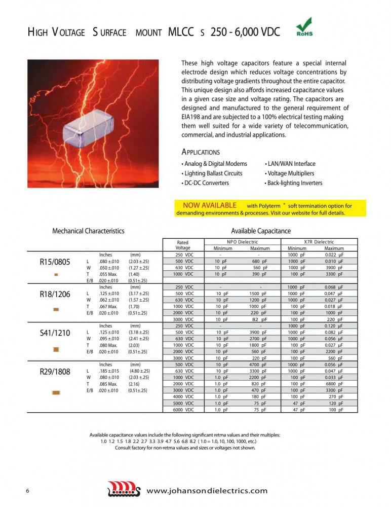 Johanson Dielectrics high-voltage MLCC datasheet page 1