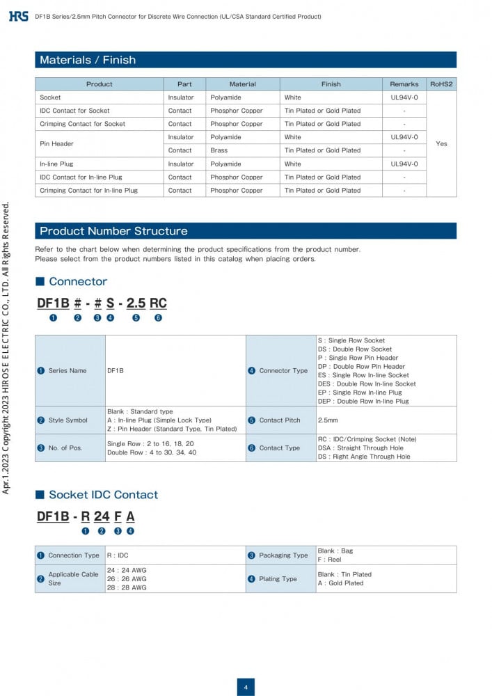 HRS DF1B datasheet page 4