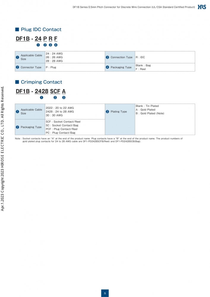 HRS DF1B datasheet page 5