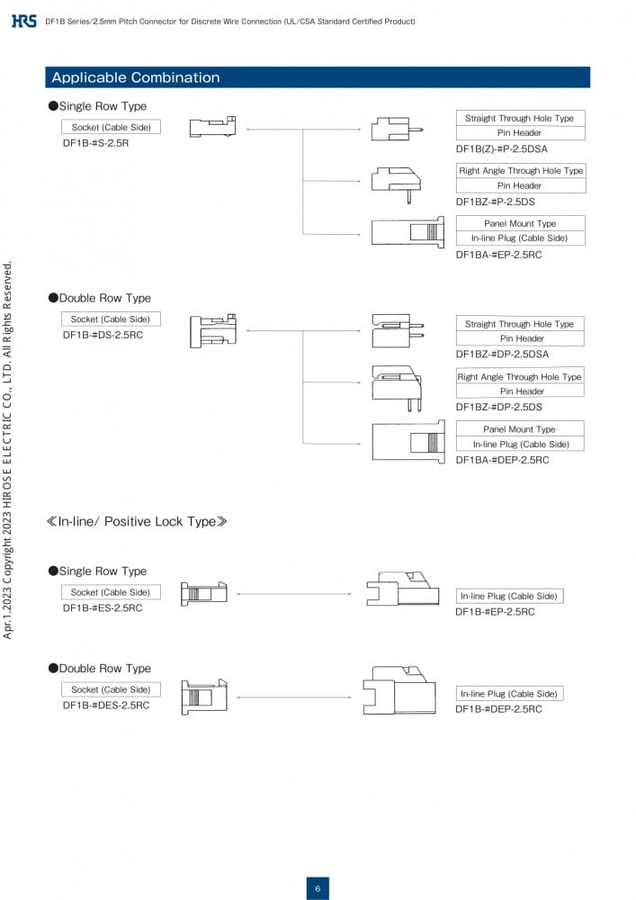 HRS DF1B datasheet page 6