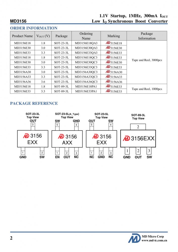 MD3156 datasheet page 2
