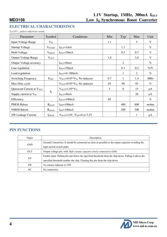 MD3156 datasheet page 4