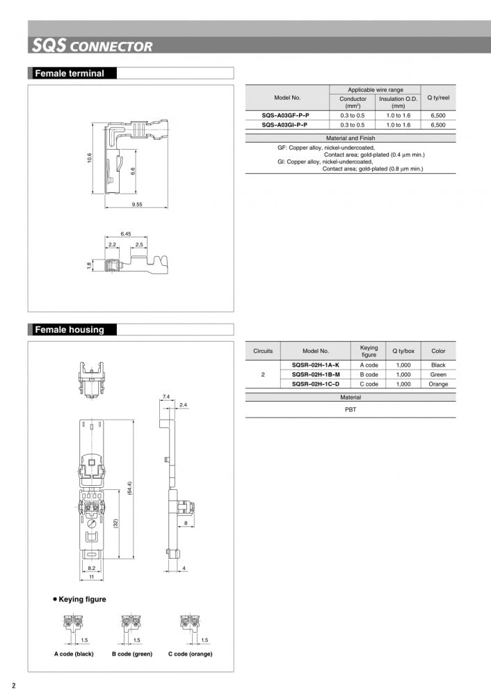 JST SQS connector documentation page 2