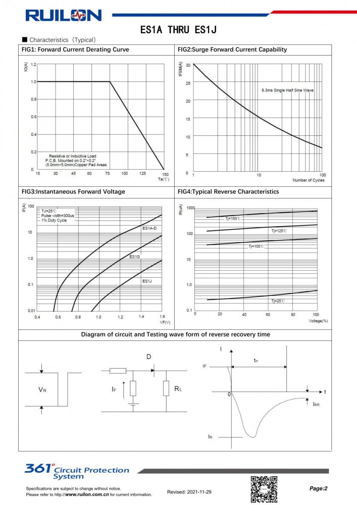RUILON ES1J datasheet page 2