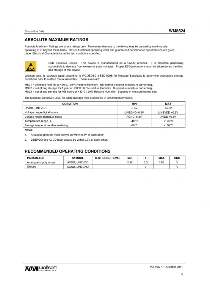 WM8524 datasheet page 5