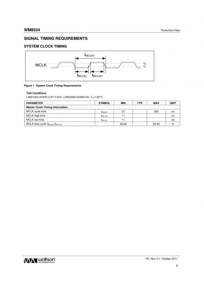 WM8524 datasheet page 8