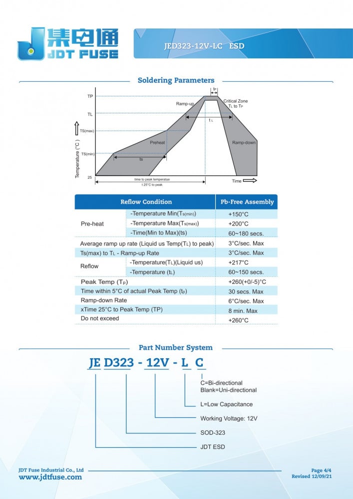 JED323-12V-LC datasheet page 5
