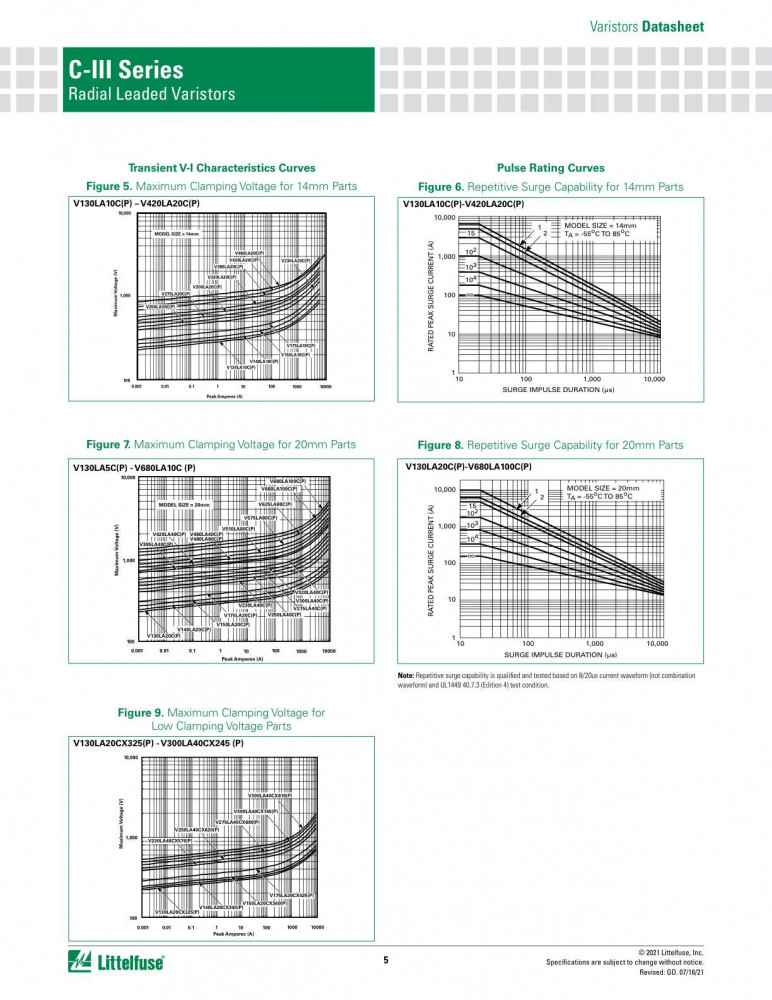V250LA40CP datasheet page 5