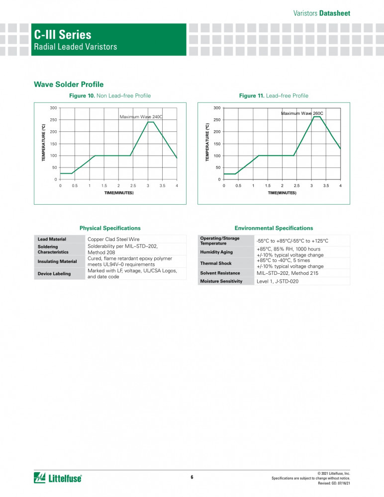 V250LA40CP datasheet page 6