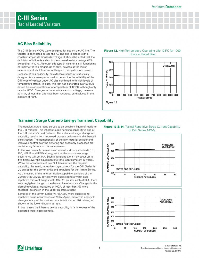 V250LA40CP datasheet page 7
