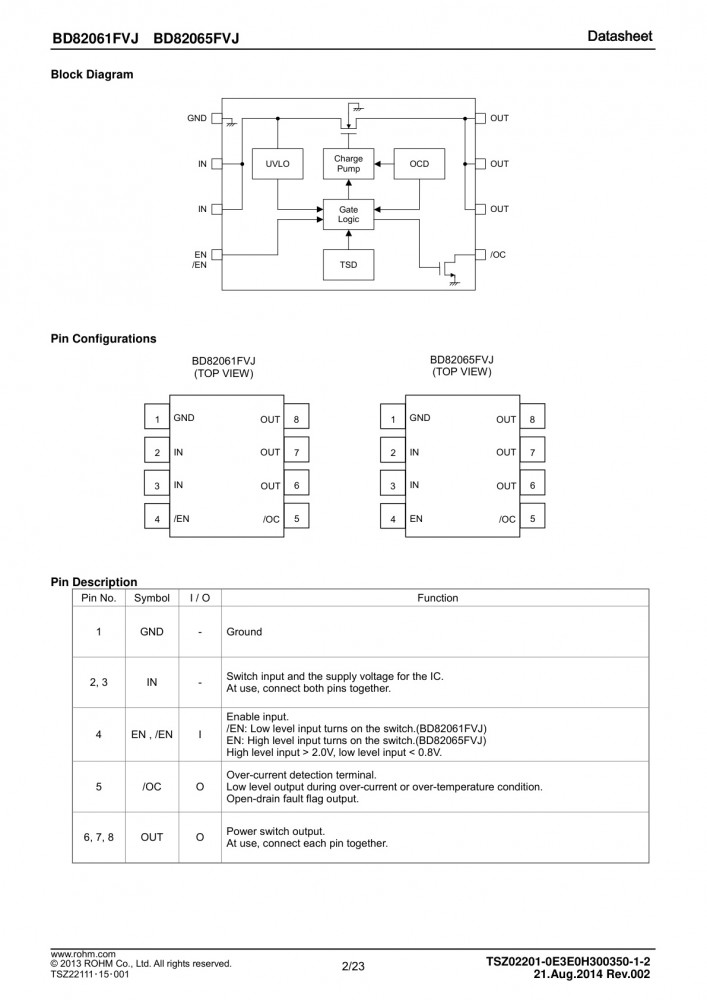 BD82065FVJ-E2 datasheet page 2