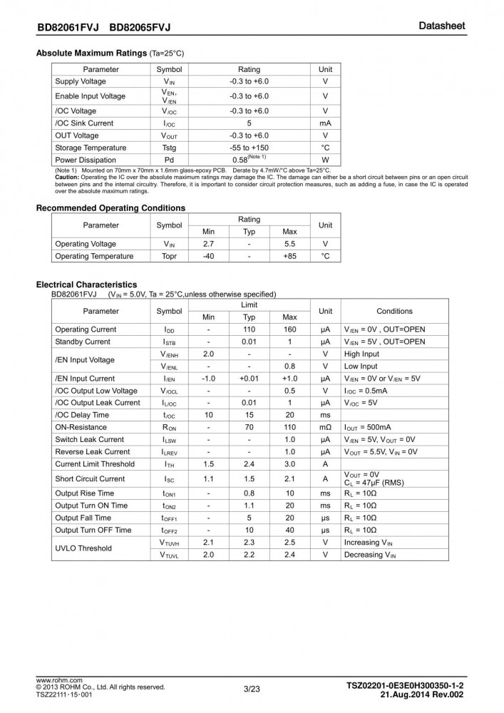 BD82065FVJ-E2 datasheet page 3