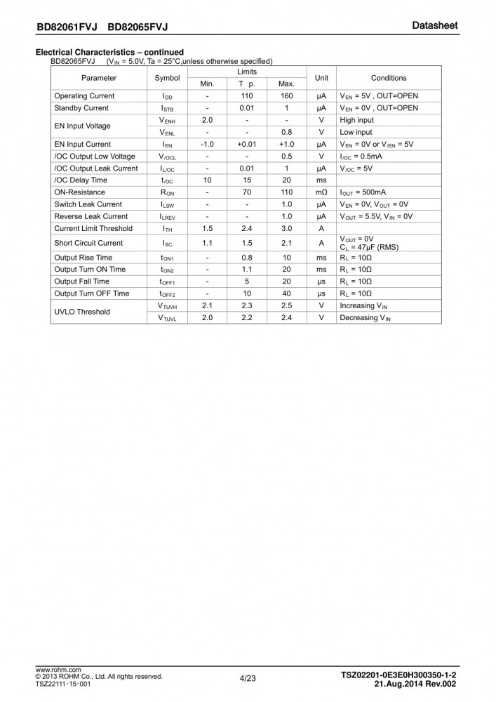 BD82065FVJ-E2 datasheet page 4