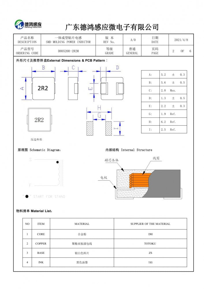 DH0520H-2R2M approval document page 3